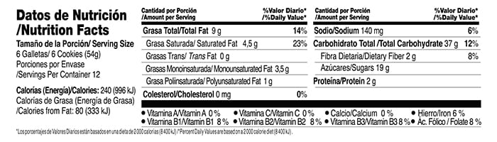 Galletas Festival Recreo - Festival